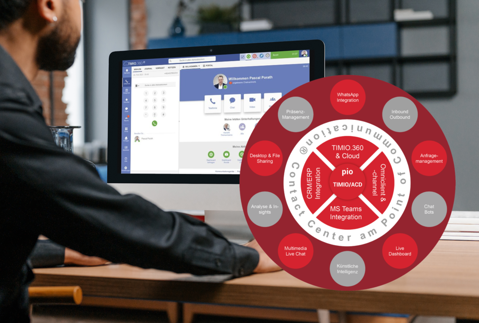 Contact Center Software CAESAR